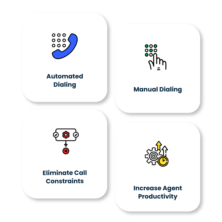 Call Center CRM Software with Auto Dialer | EngageBay CRM