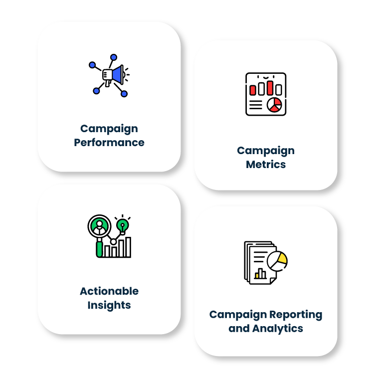 Campaign Management Software | EngageBay