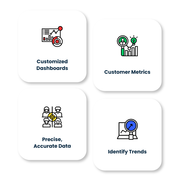 Improve Business Performance With CRM Metrics | EngageBay
