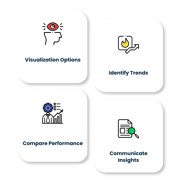 Custom Reporting - EngageBay