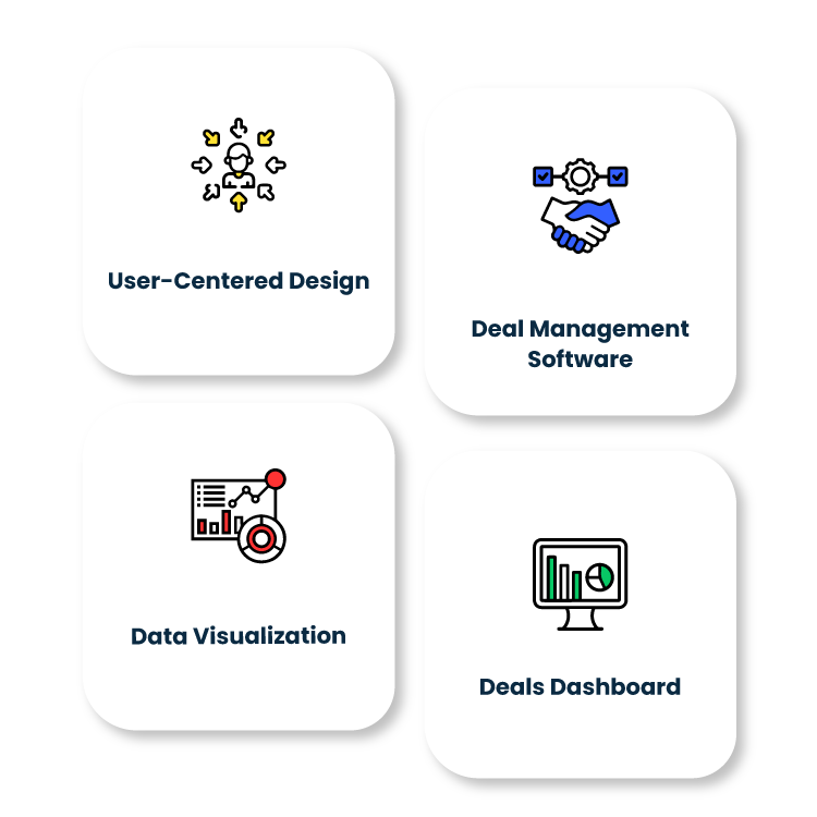 Deal Management Software | EngageBay CRM