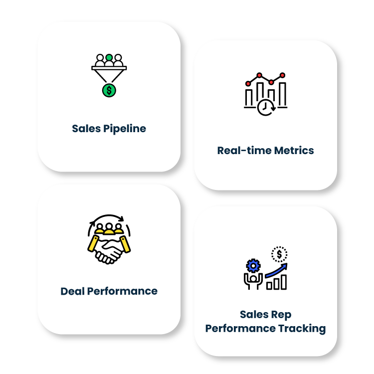 Deal Management Software | EngageBay CRM