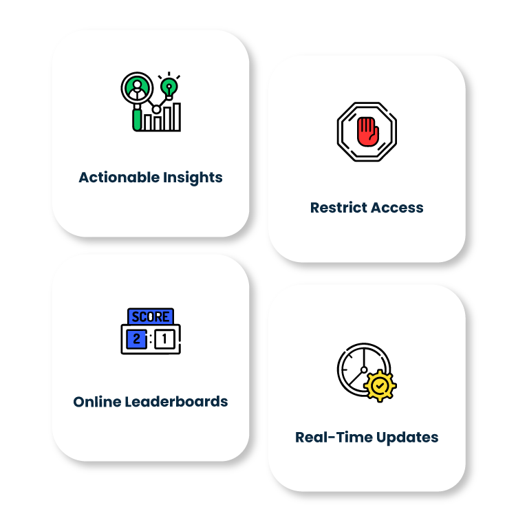 Best Employee Engagement Software | Sales Leaderboard | EngageBay