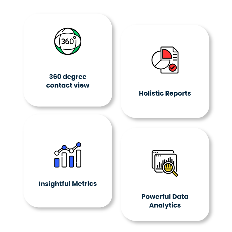 Helpdesk Reports & Metrics | EngageBay Free CRM