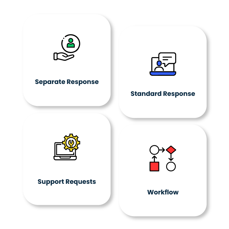 Customer Support Macros System | EngageBay