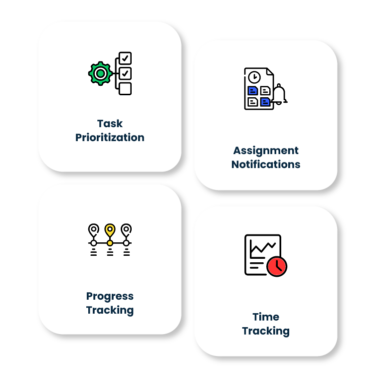 Milestone Tracking Software for Small Businesses - EngageBay