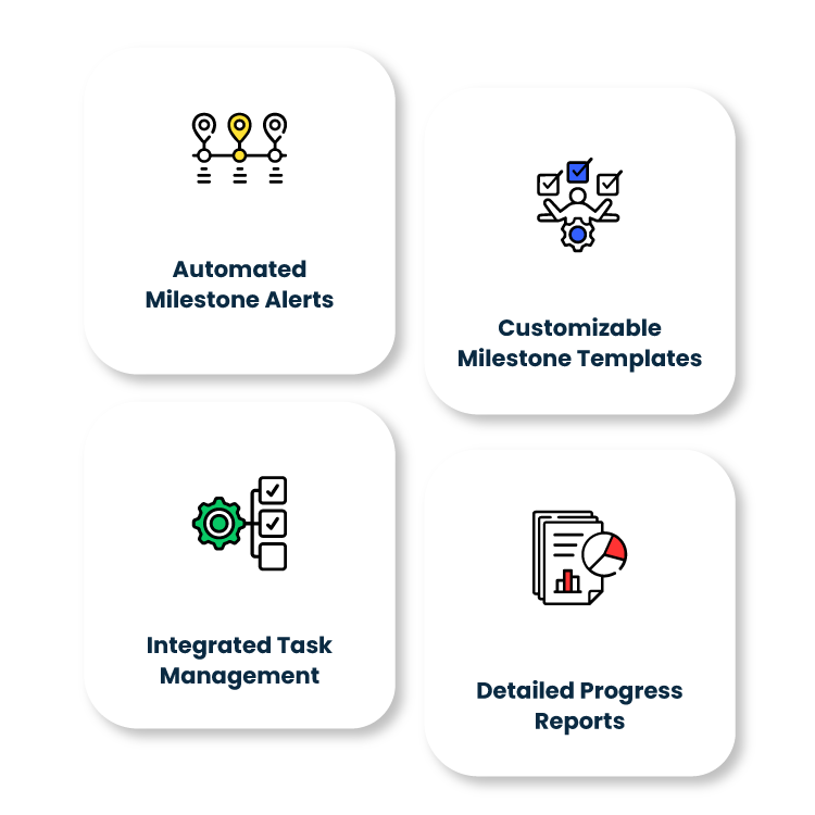 Milestone Tracking Software for Small Businesses - EngageBay