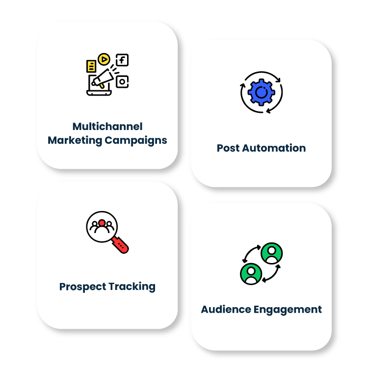 Multichannel Campaign Management Platform | EngageBay