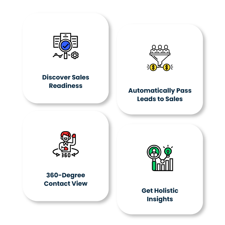 Predictive Lead Scoring | EngageBay Predictive Lead Scoring | EngageBay