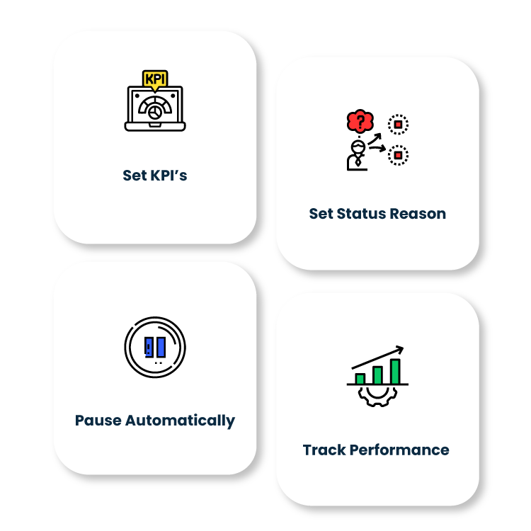 Service Level Agreements (SLA) | EngageBay