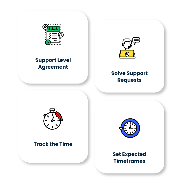 Service Level Agreements (SLA) | EngageBay