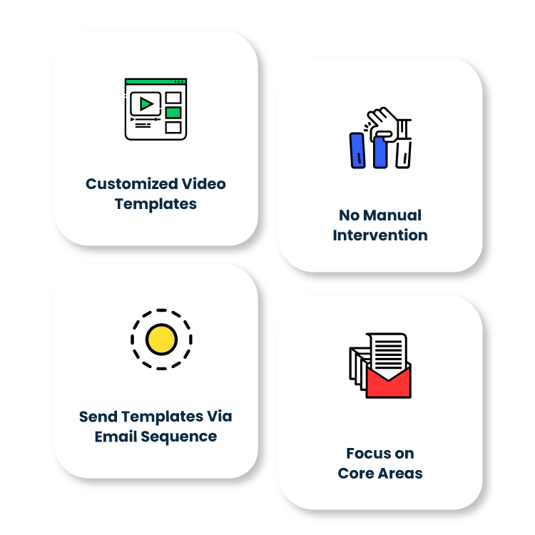 Video Marketing Templates | EngageBay