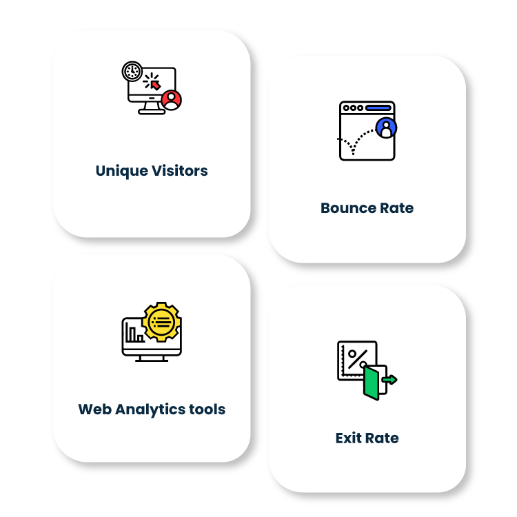 Web Analytics - EngageBay