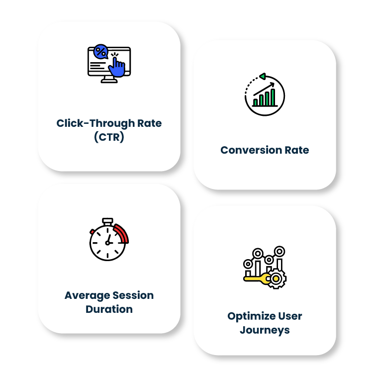 Web Analytics - EngageBay