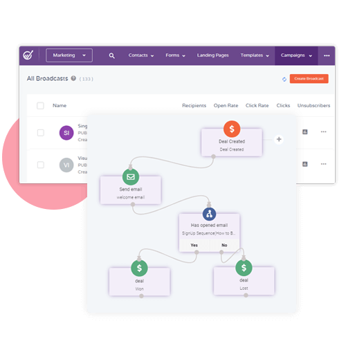 Best Marketing Software for Small Business | EngageBay